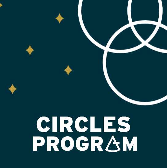 Circles Program – The Ramsden Project: A Community of Fund For Teachers ...